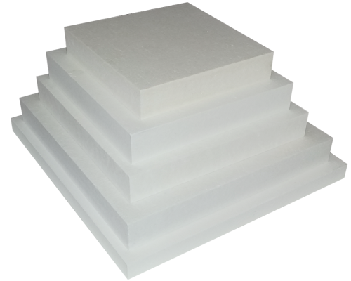 Insulation Boards | High Temperature Fiber Board - CCEWOOL®